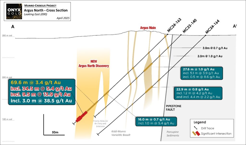 Onyx Gold Intersects 3.4 g/t Gold Over 69.6 Meters Including 5.4 g/t Gold over 34.5 Meters at ...